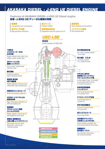 株式会社 赤阪鐵工所 製品カタログ