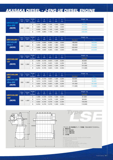 株式会社 赤阪鐵工所 製品カタログ