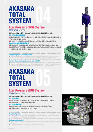 株式会社 赤阪鐵工所 製品カタログ